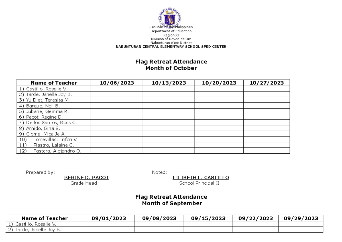DRI ANG Attendance SA Training - Department of Education Region XI ...