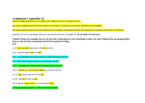 Assignment 2A Controal Account FOR Thomas Wilson 2022 - Appendix 3A ...
