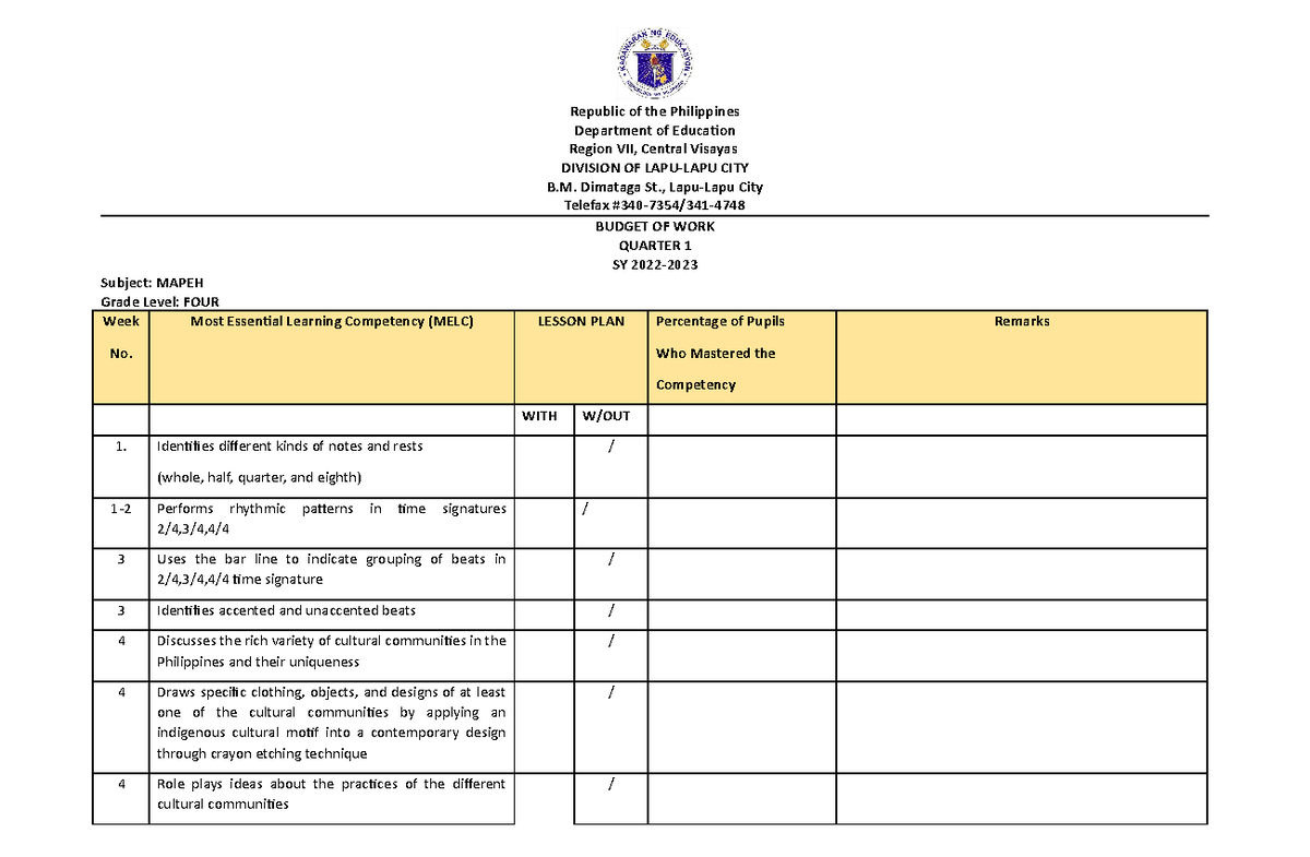 Budget-OF-WORK Mapeh-4 - Republic of the Philippines Department of ...