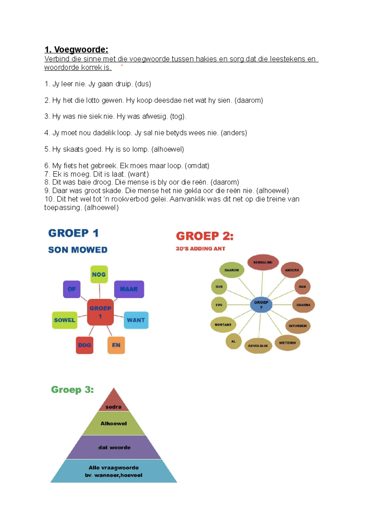Afrikaans oeffeninge. - 1. Voegwoorde: Verbind die sinne met die ...