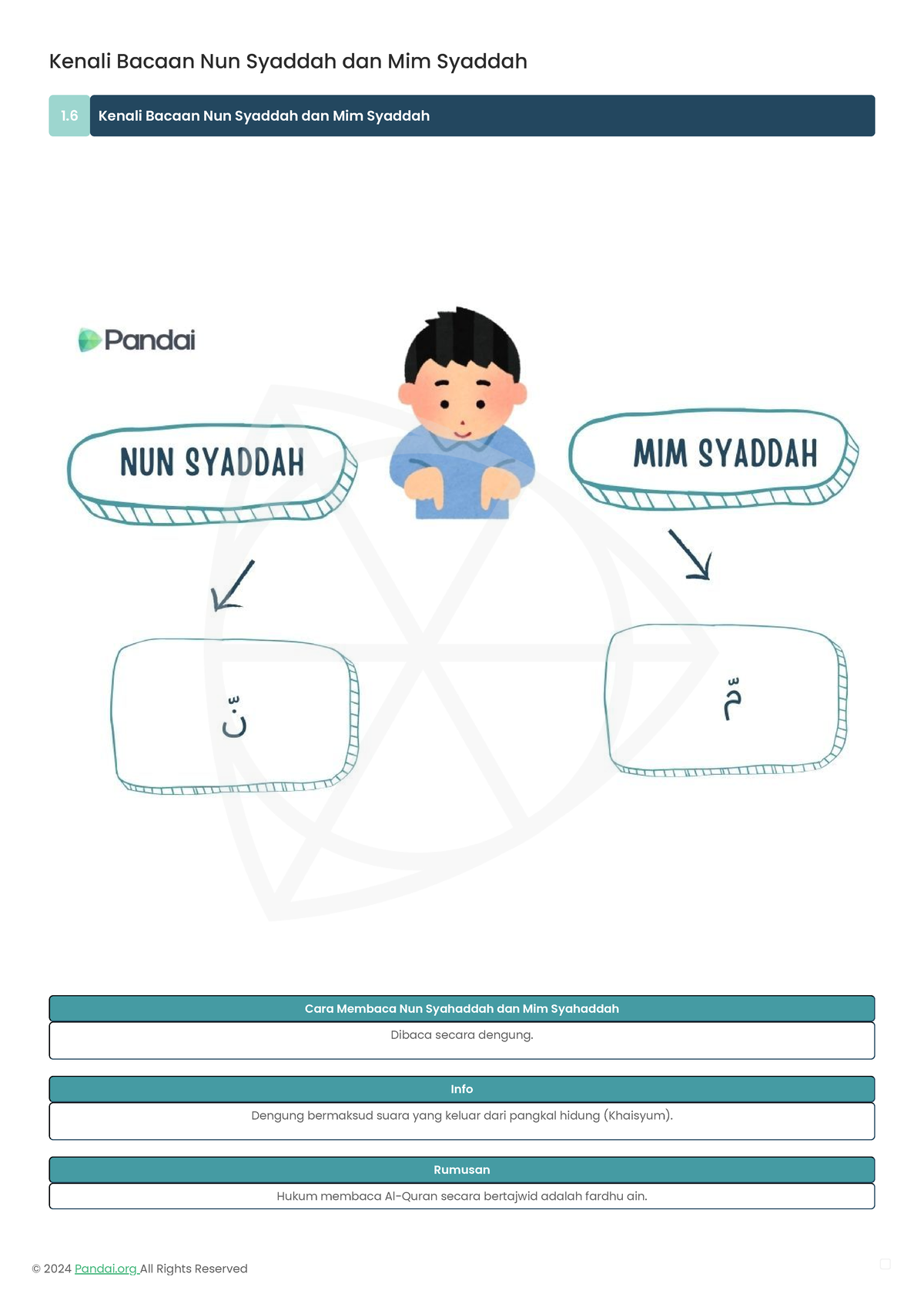 Kenali Bacaan Nun Syaddah dan Mim Syaddah - Primary School - Info ...