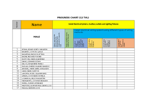 Motor Control NC3 WYE Delta Model - Electrical Installation and ...