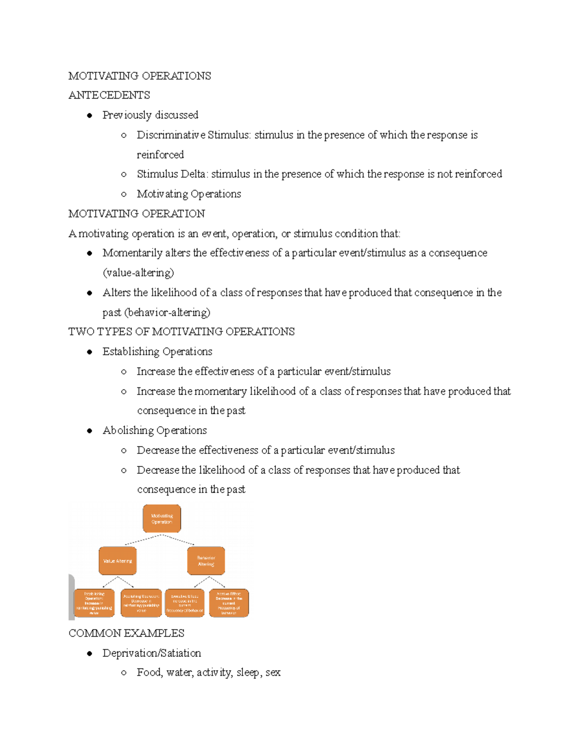 Lec. 7 - 2 7 22 - Lecture Notes/PowerPoint Notes from Micah Hope ...
