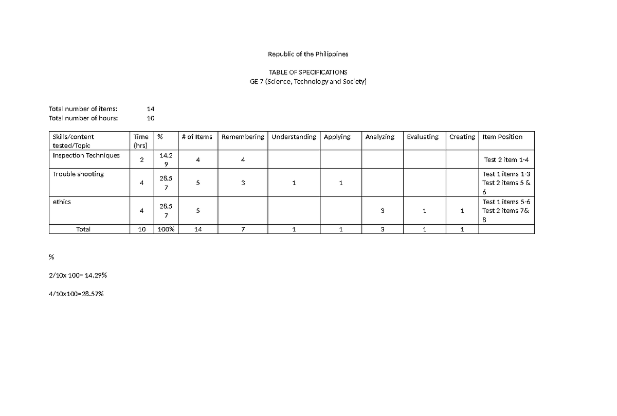 Sample-TOS-2 - TOS - Republic of the Philippines TABLE OF ...