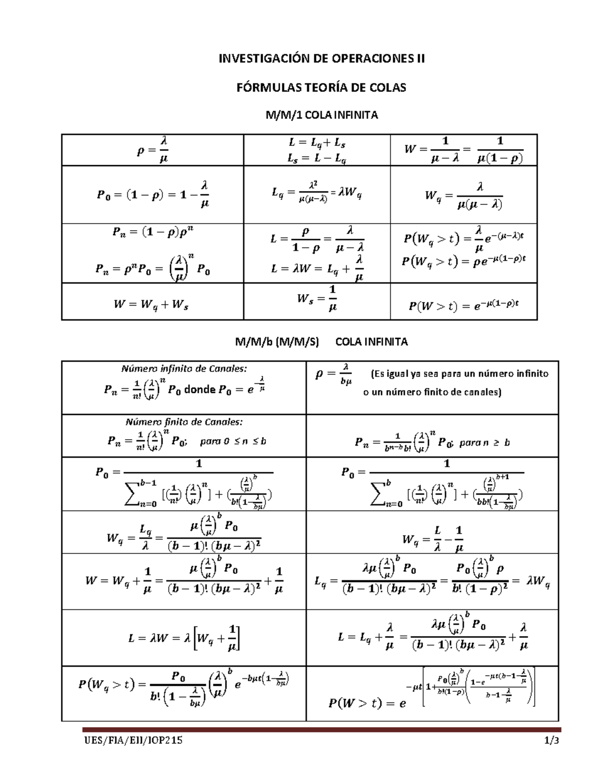 Formulas DE Colas - UES/FIA/EII/IOP215 1 / INVESTIGACIÓN DE OPERACIONES ...