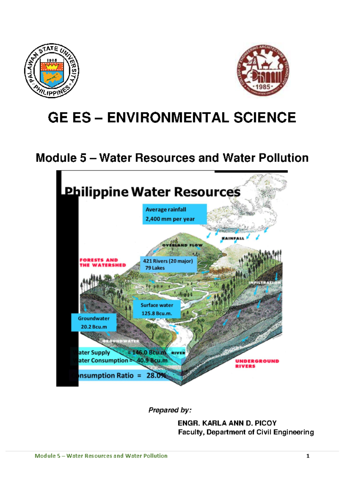 Module 5 - Water Resources - GE ES – ENVIRONMENTAL SCIENCE Module 5 ...
