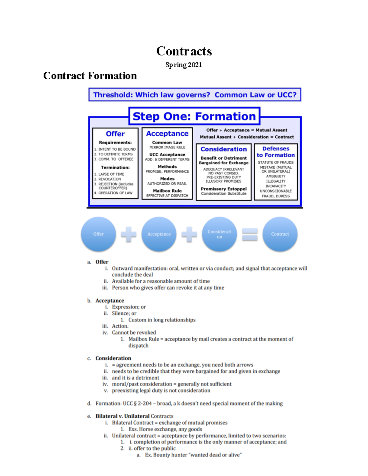 Attack Outline 4. Formation. Contracts Final. Spring 2021 3 - Contracts ...