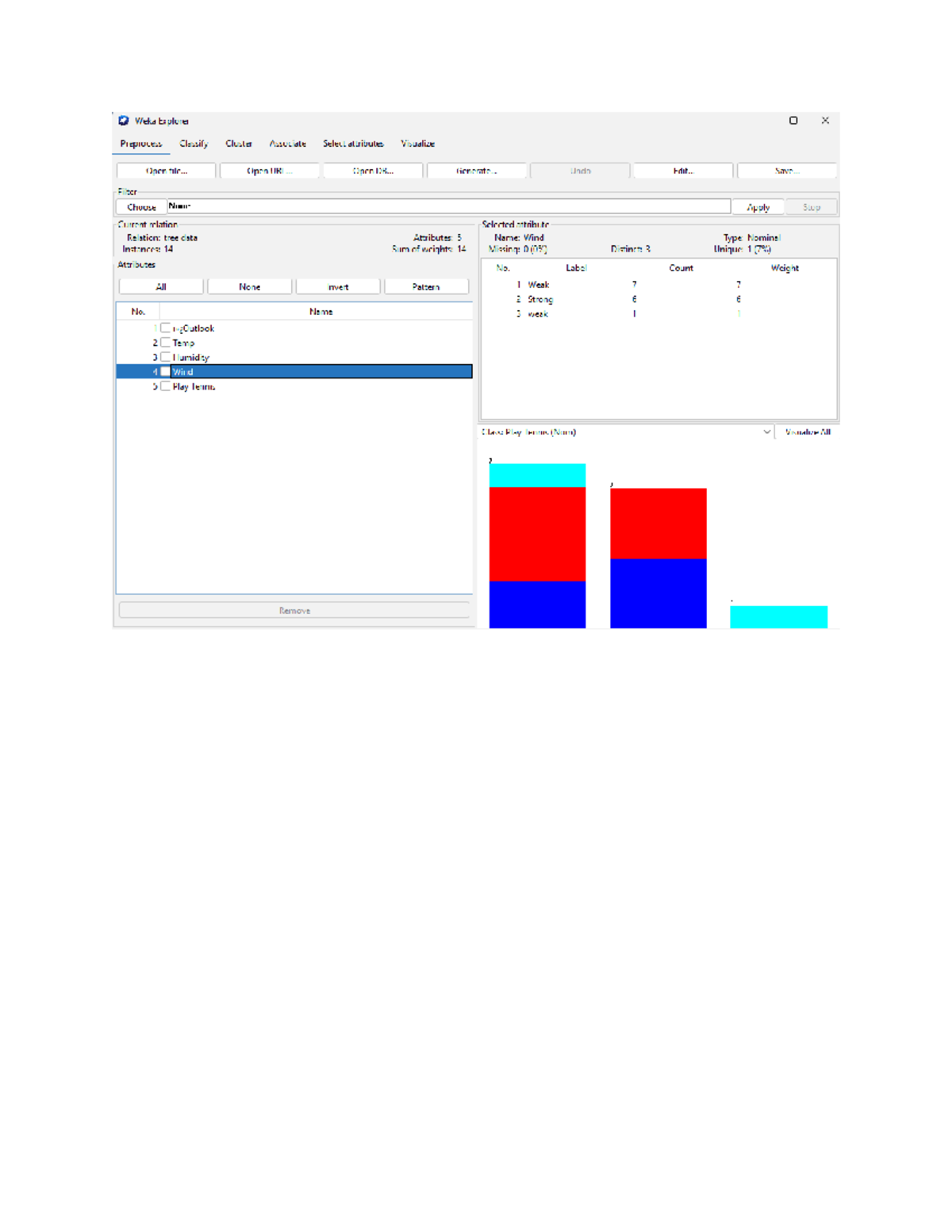 Dwm 7 - decision tree outputs in weka software - Weka Explorer X Preprocess Classify Cluster ...