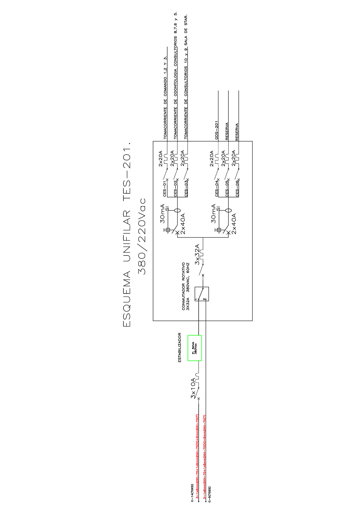 Esquema Unifilar Incor - Diseño gráfico - Studocu