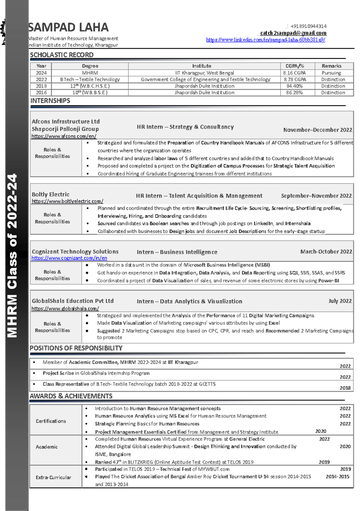 Sampad Laha Iitkgp - NA DDFFCXXXX - SAMPAD LAHA Master of Human Resource Management Indian ...