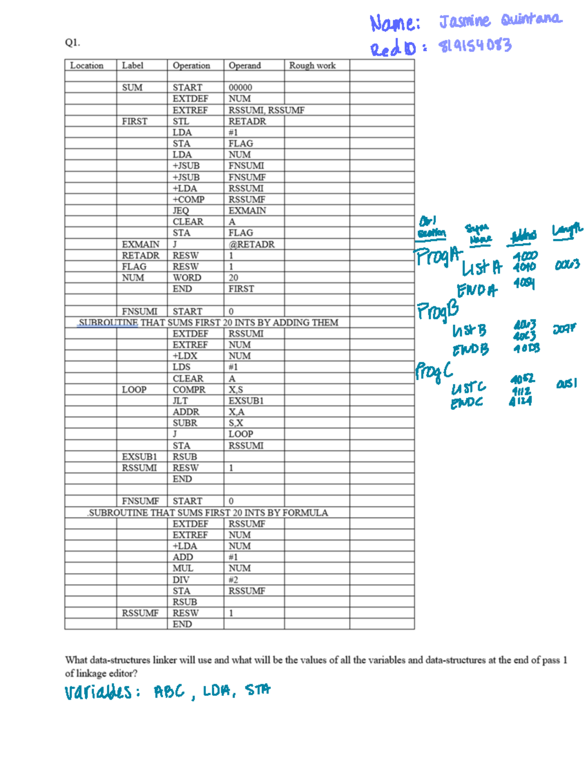 Paaa3 Cs530 Systems Software Programming Assignment 3 Name Jasmine Quintana Red Id