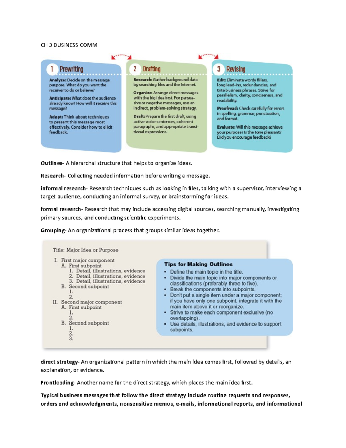 Bus Comm Ch 3 - Bus Comm Ch 3 - CH 3 BUSINESS COMM Outlines- A ...