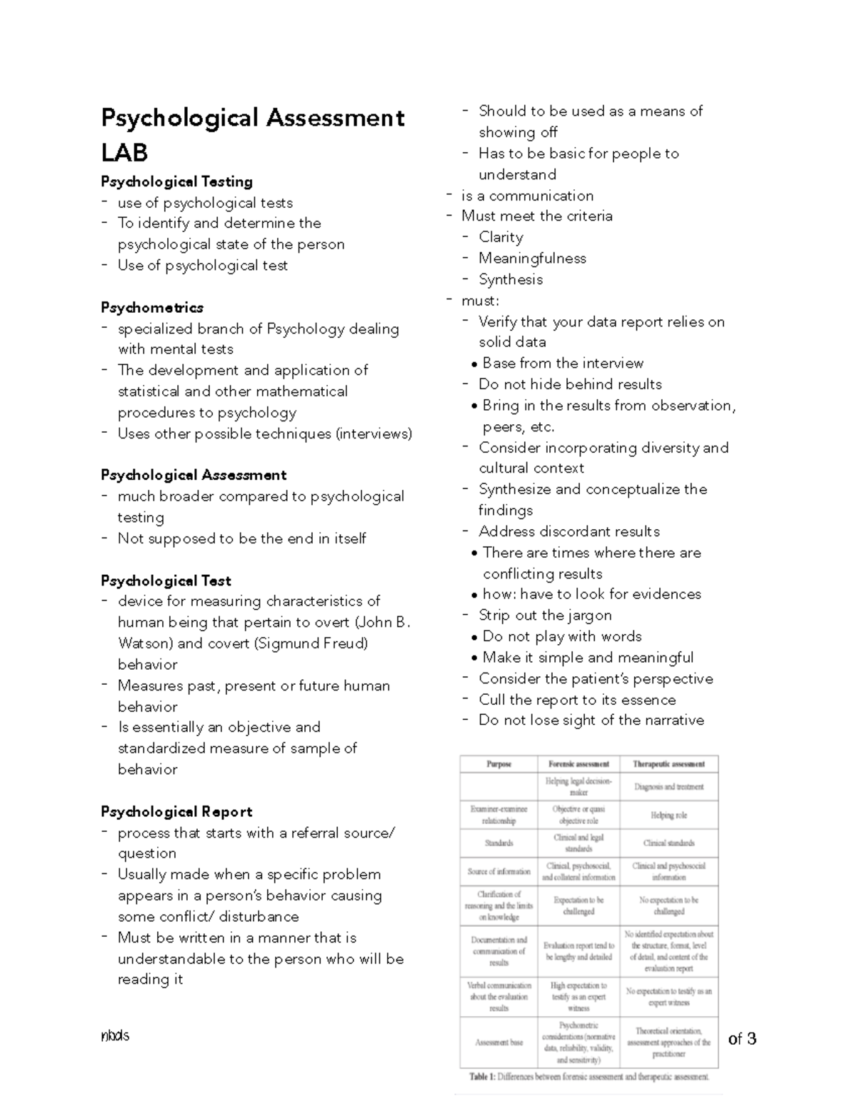 Psychassessment LAB - Lecture notes 1-2 - Psychological Assessment LAB ...