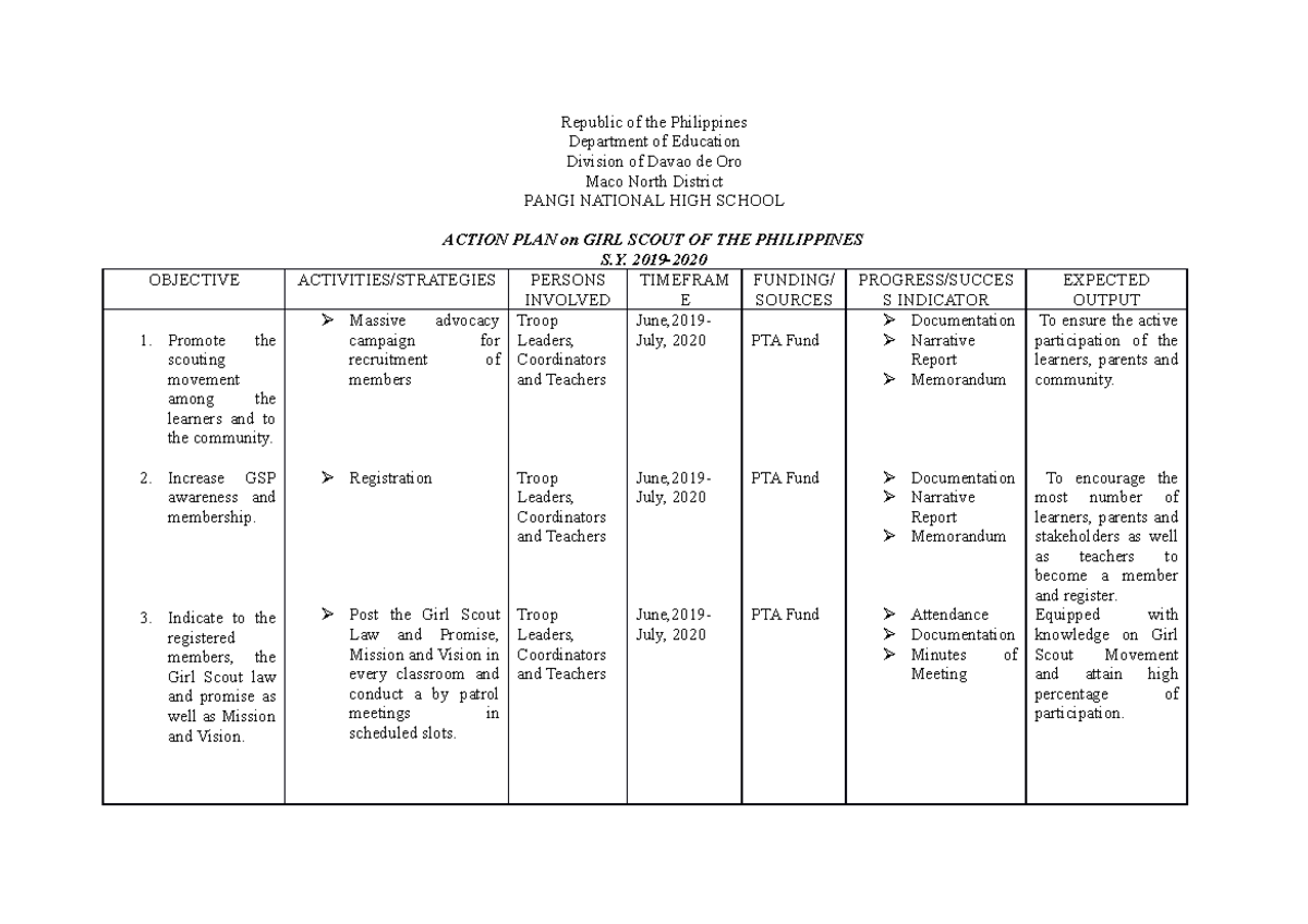 Girl Scout of the Philippines Action Plan - Republic of the Philippines ...