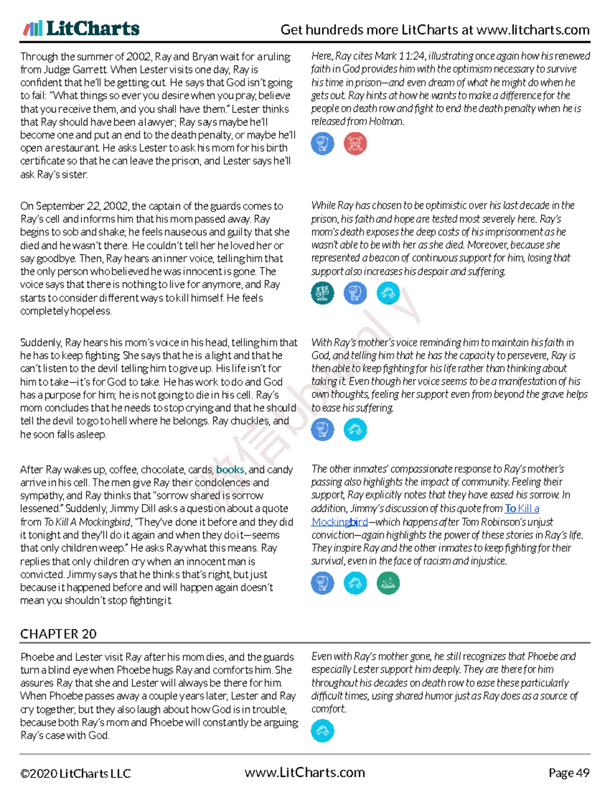The-Sun-Does-Shine-Lit Chart 49 - Through the summer of 2002, Ray and ...