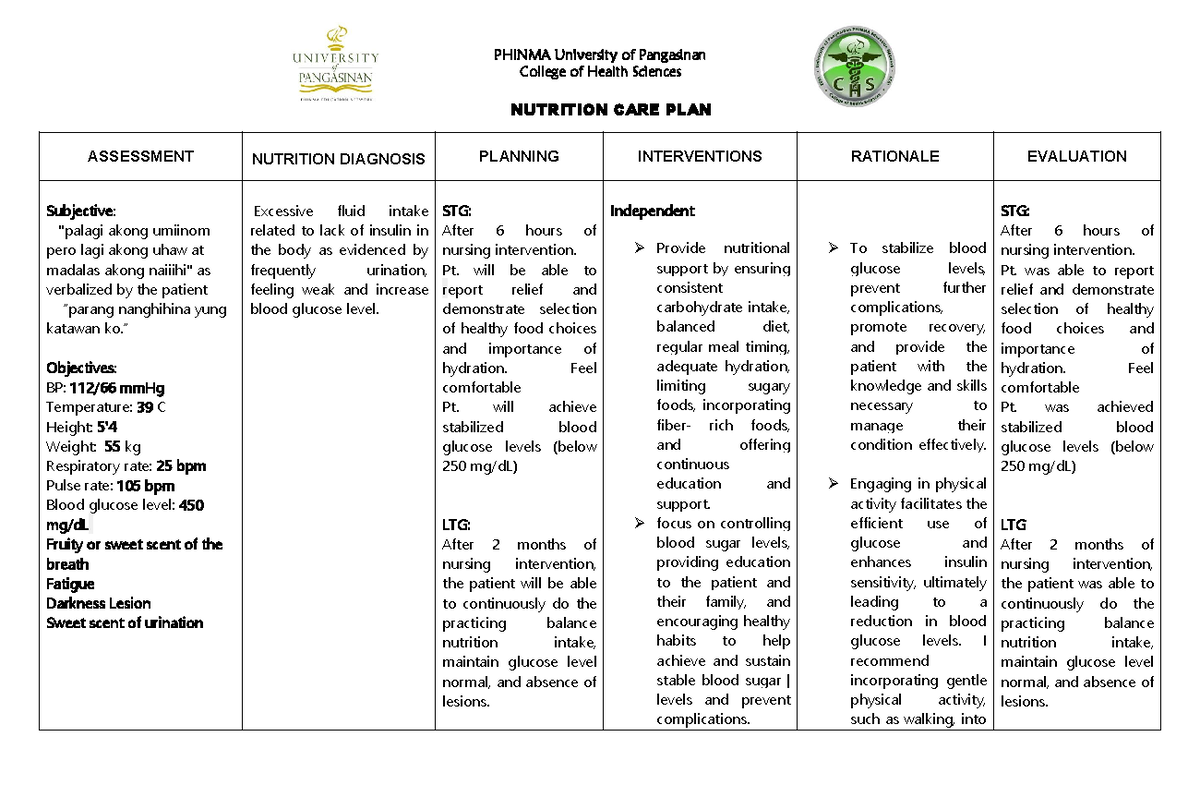 NCP Nutri Lab - slay - PHINMA University of Pangasinan College of ...