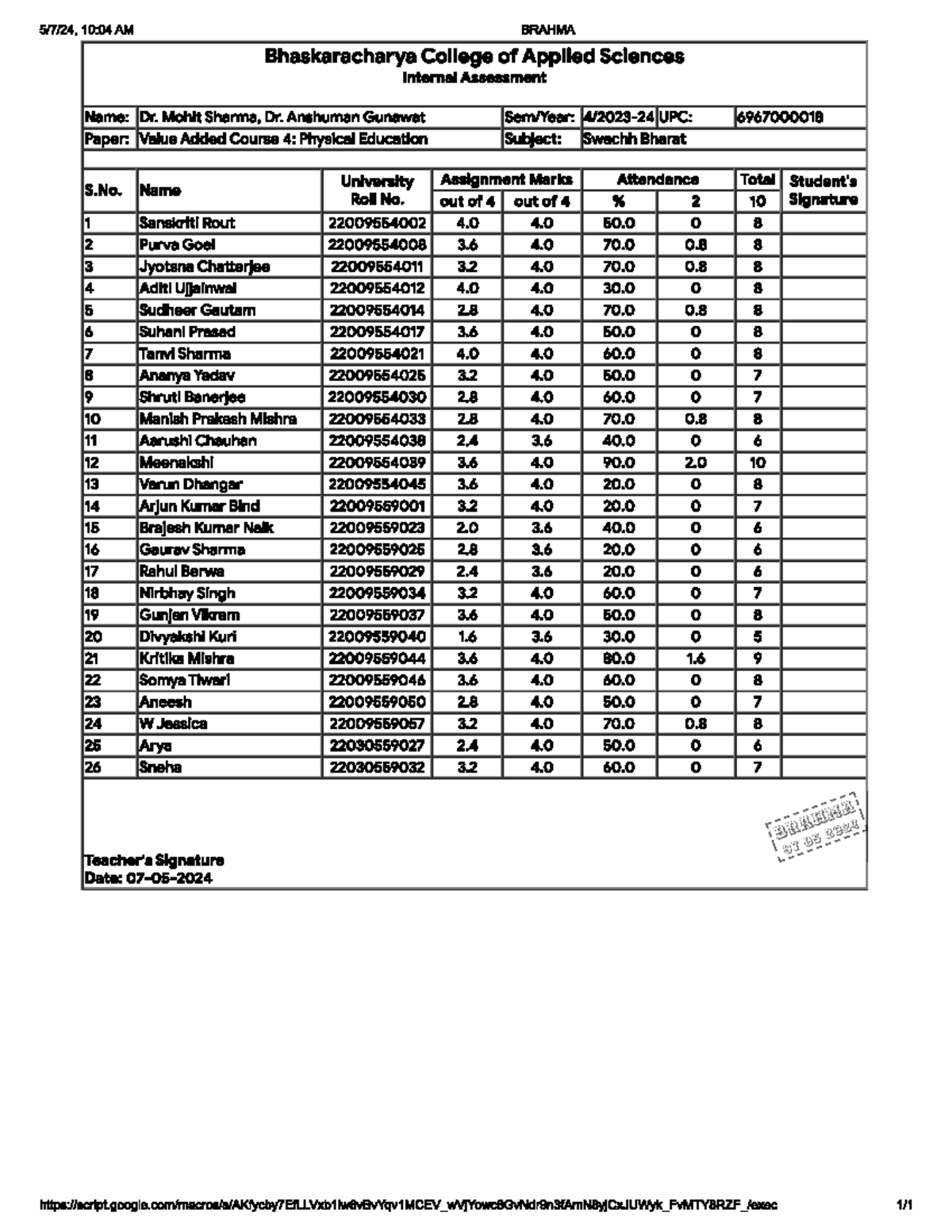 Swachh bharat - Good - Bcom hons. - Studocu