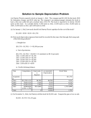 Depreciation Sample Problems - An electronic balance costs ₱90,000 and has an estimated salvage ...