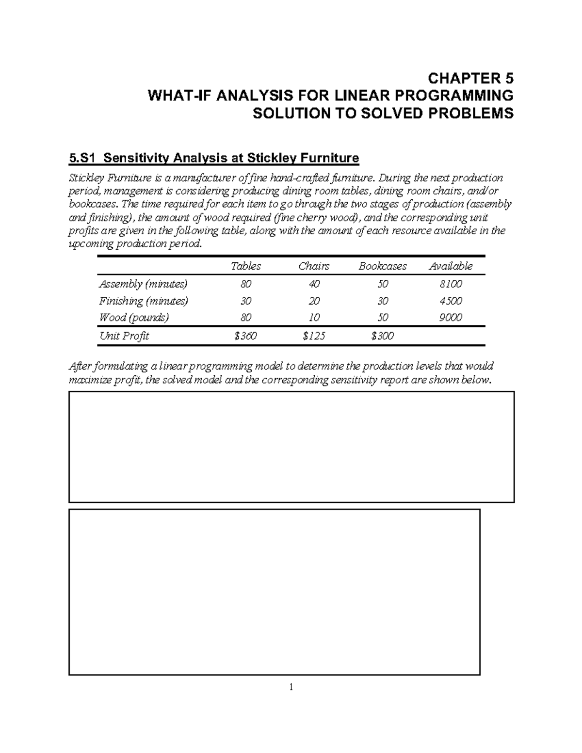 Chap005 - opre chapters - CHAPTER 5 WHAT-IF ANALYSIS FOR LINEAR PROGRAMMING SOLUTION TO SOLVED ...