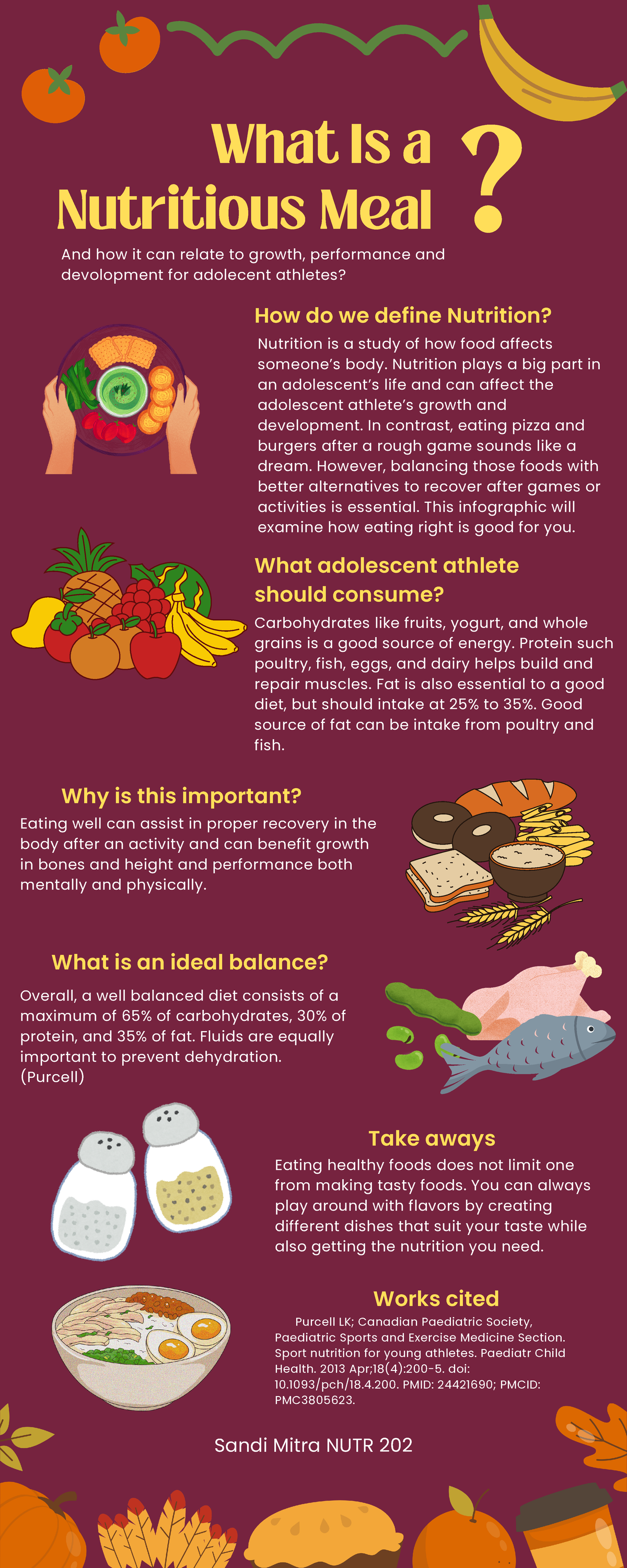 Green Illustration What Is Healthy Food Infographic - What Is a ...