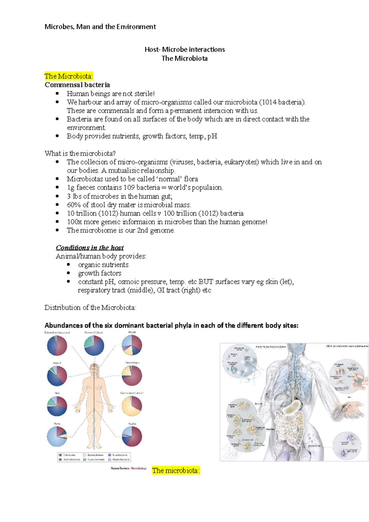 The Microbiota - Microbes, Man and the Environment Host- Microbe ...