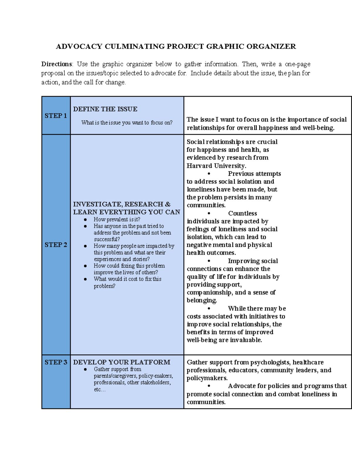 Copy of Advocacy Culminating Project Graphic Organizer - ADVOCACY ...