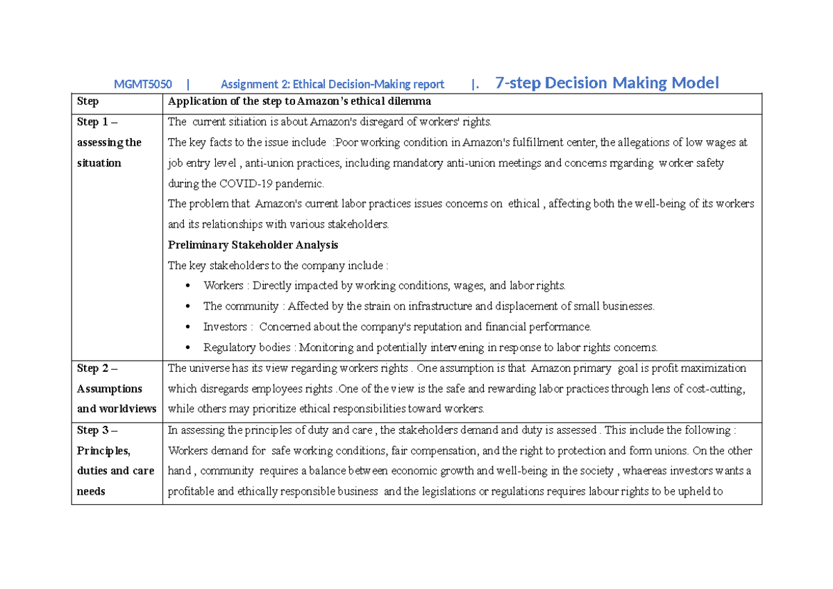 7Step Model - MGMT5050 | Assignment 2: Ethical Decision-Making report ...
