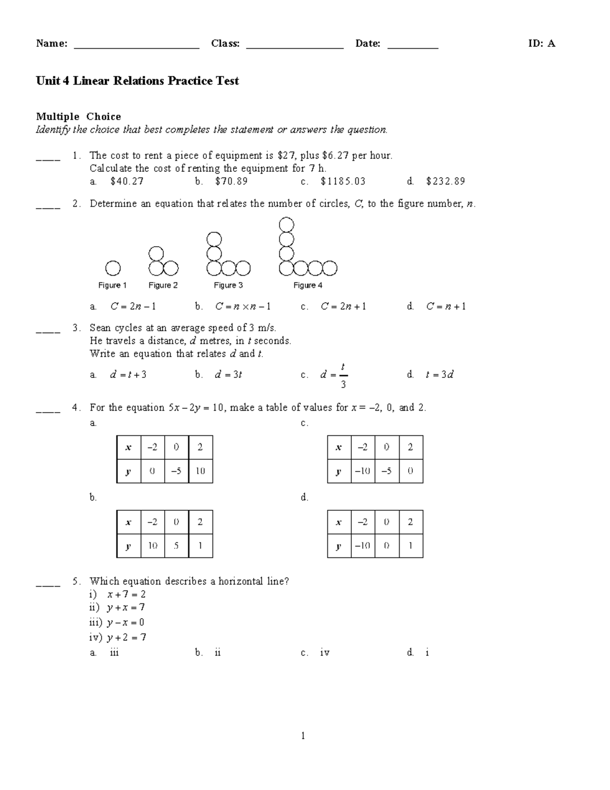 Unit 4 Linear Relations TEST grade 9 - Name ...