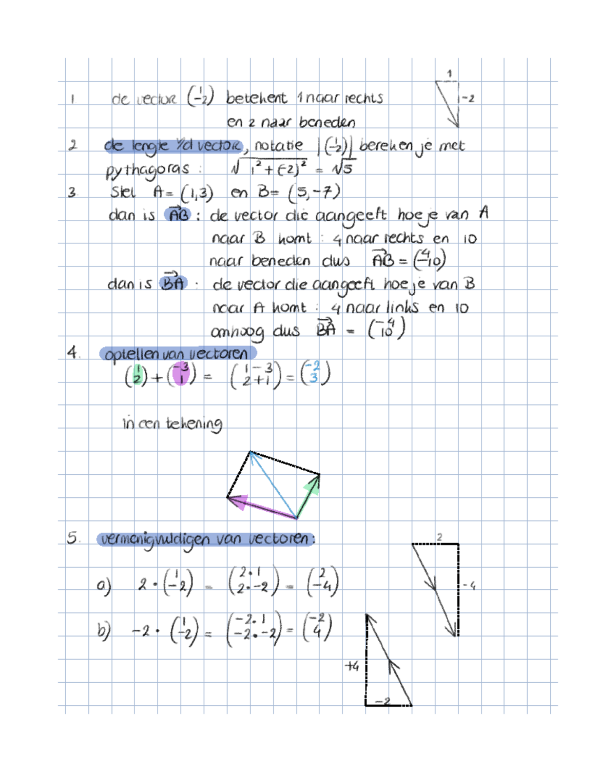 Vectoren - 2 2 0 Als 2 vectoren loodrecht op elkaar staan is het ...