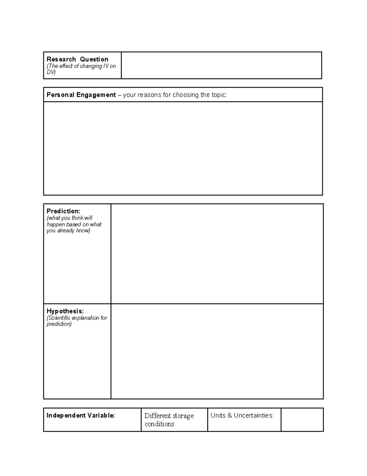Template - Research Question (The effect of changing IV on DV) Personal ...