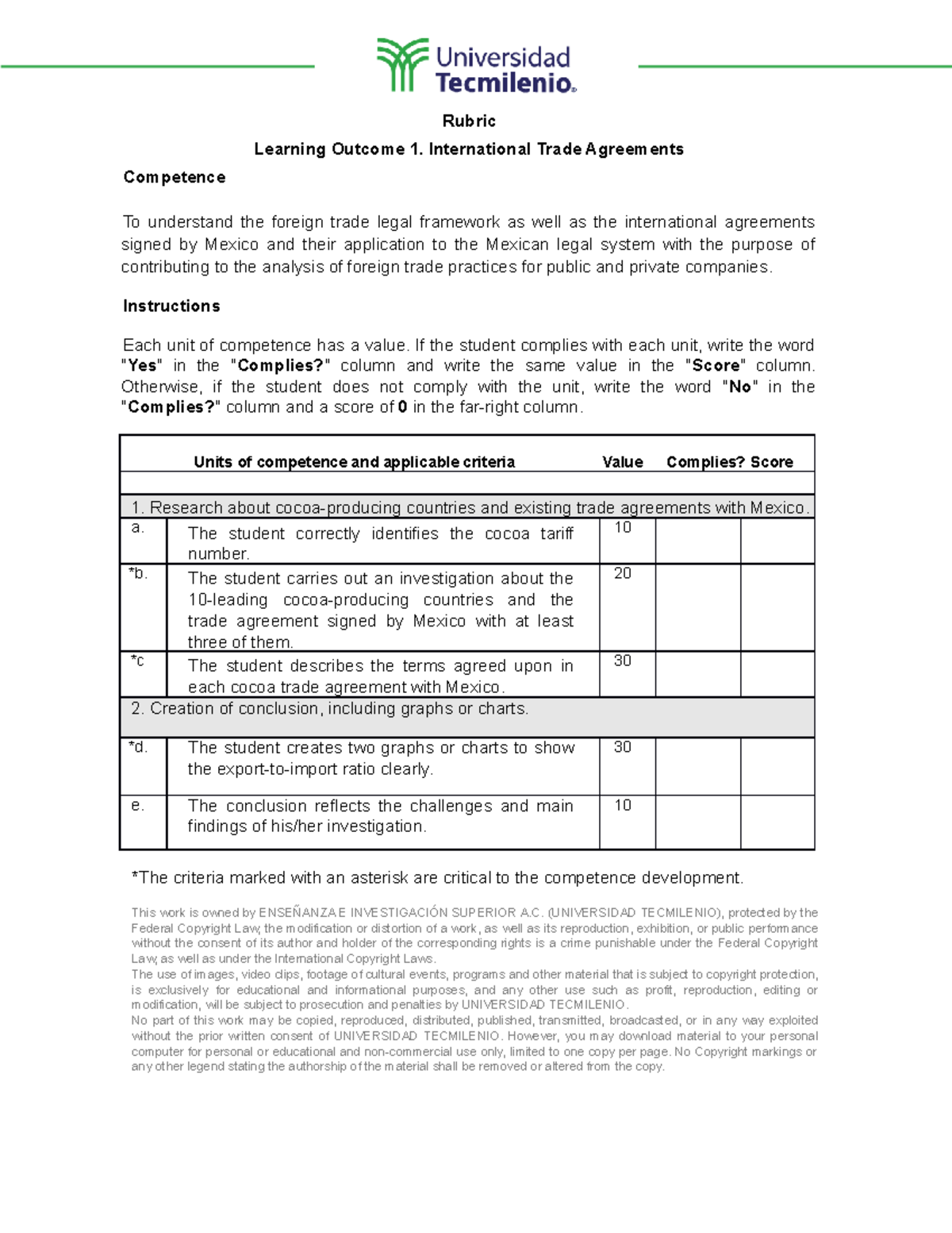 Learning Outcome 1 - ET - KK KK - Rubric Learning Outcome 1 ...