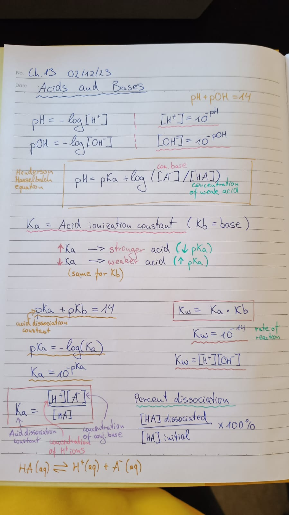 Acids and bases notes - general chemistry - Chemistry - Studocu