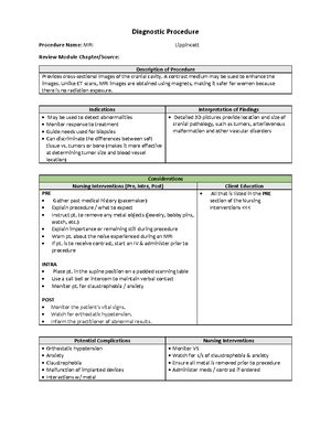 Azithromycin Med Sheet - Medication Medication: azithromycin (AzaSite ...