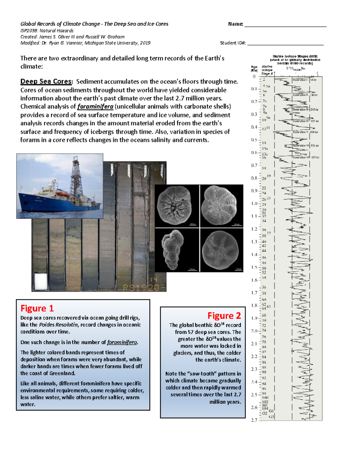 Activity Paleo Proxy Data - Global Records of Climate Change - The Deep ...
