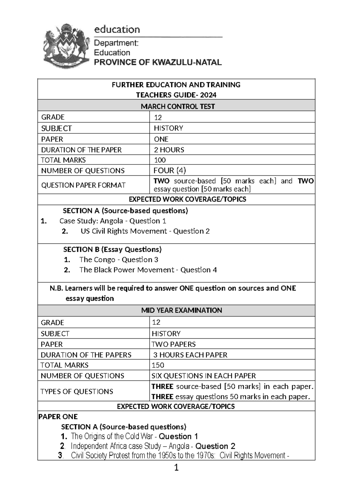 Scope - Grade 12 - FURTHER EDUCATION AND TRAINING TEACHERS GUIDE- 2024 ...
