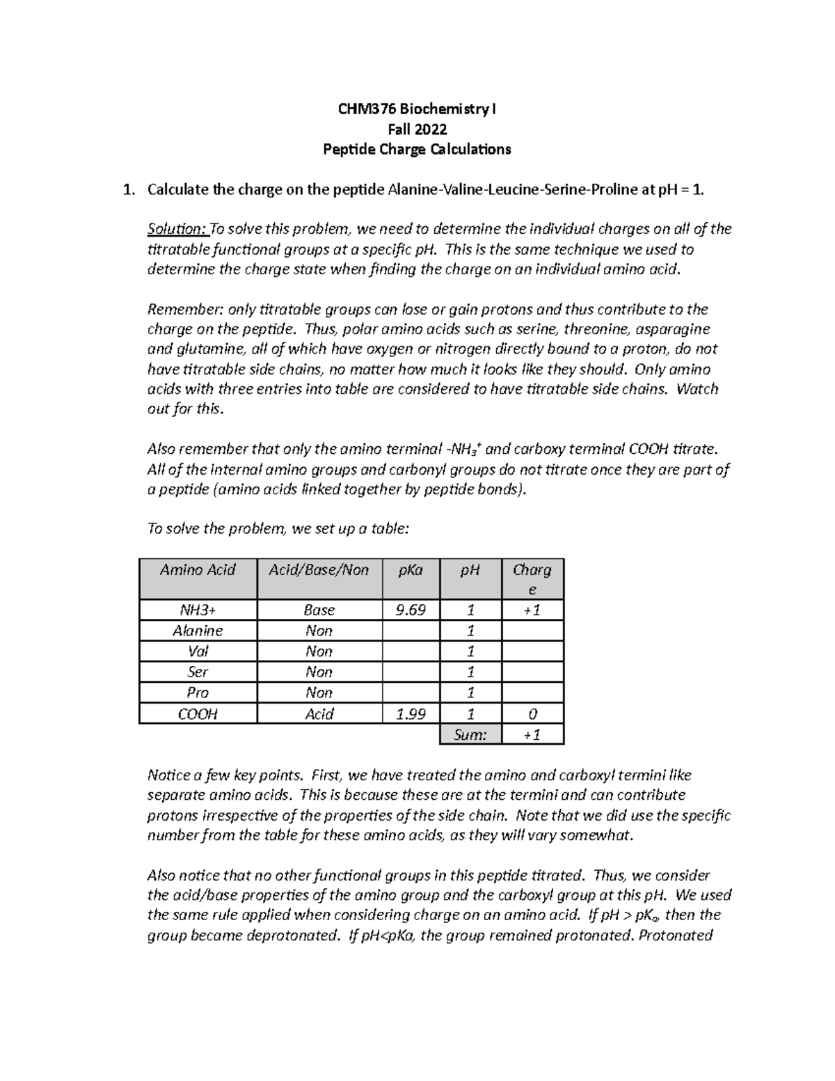 CHM376 Fa22 Peptide Charges Primer - CHM376 Biochemistry I Fall 2022 ...