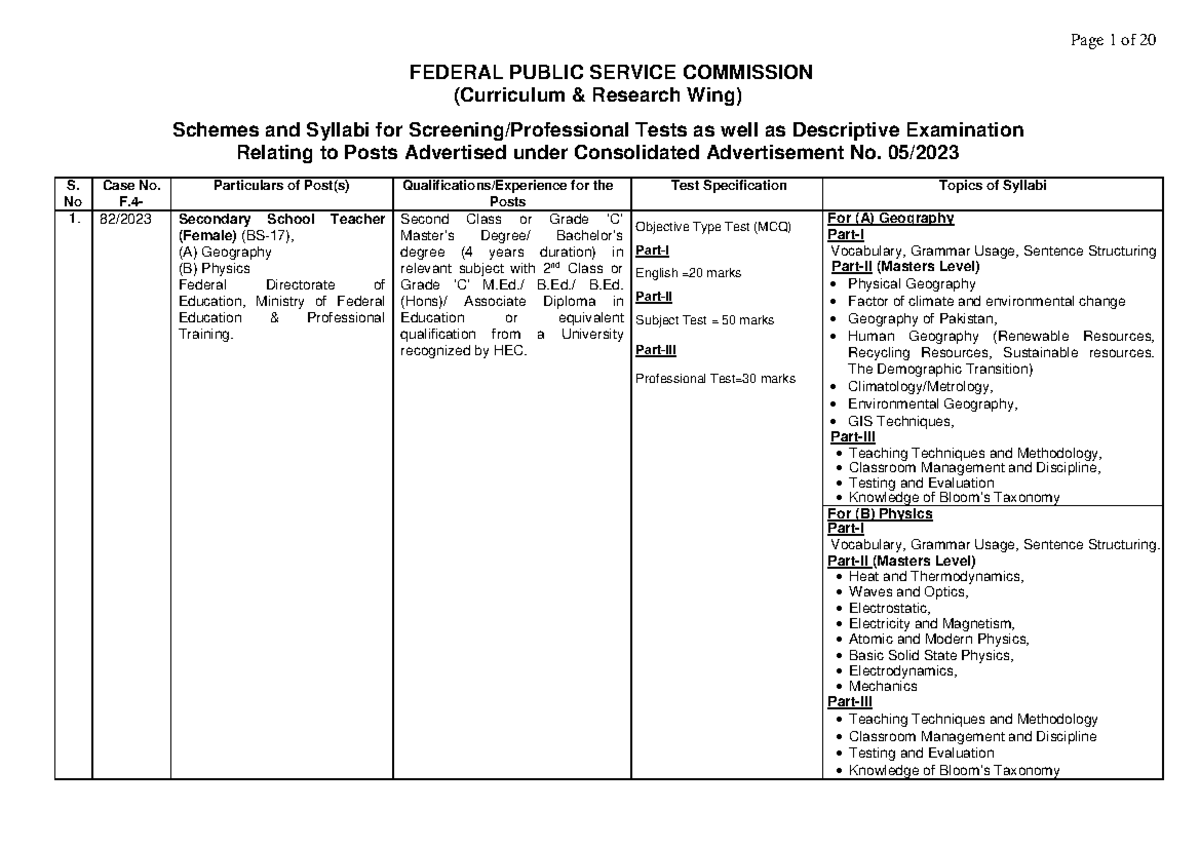 Syllabus Combined Ad No 5-2023 - FEDERAL PUBLIC SERVICE COMMISSION ...