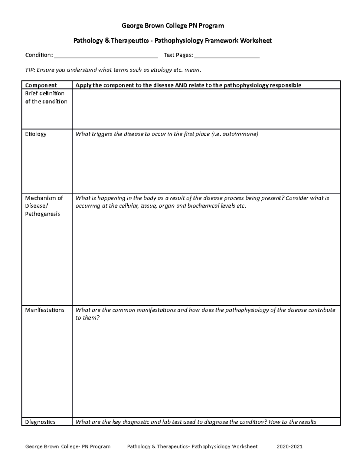 Pathophysiology Framework - NURS 2023 - George Brown College - Studocu