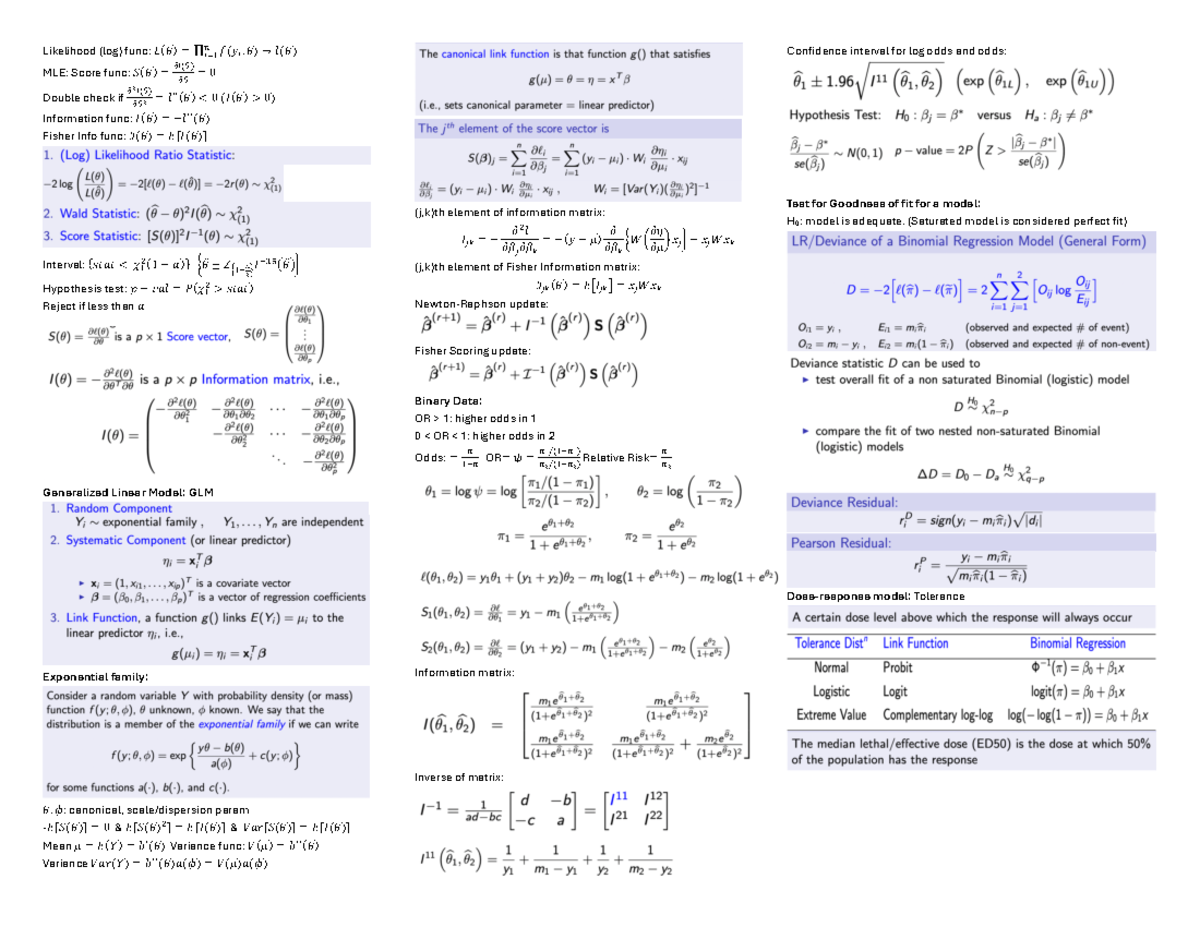 Midterm cheatsheet - Likelihood (log) func: 𝐿(𝜃) = ∏ 𝑓(𝑦 ! , 𝜃) " !#$ → 𝑙(𝜃) MLE: Score func ...