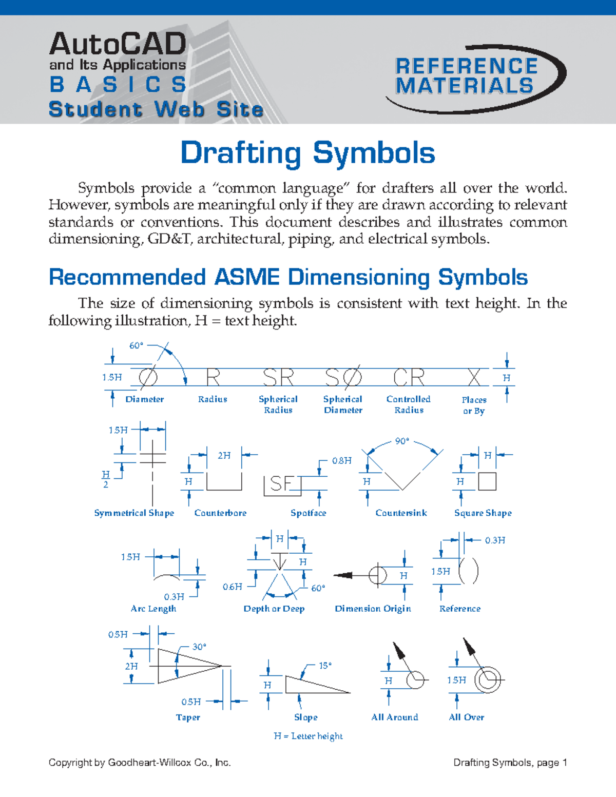 Drafting symbols - Lecture notes 1-6 - ####### and Its Applications B A ...