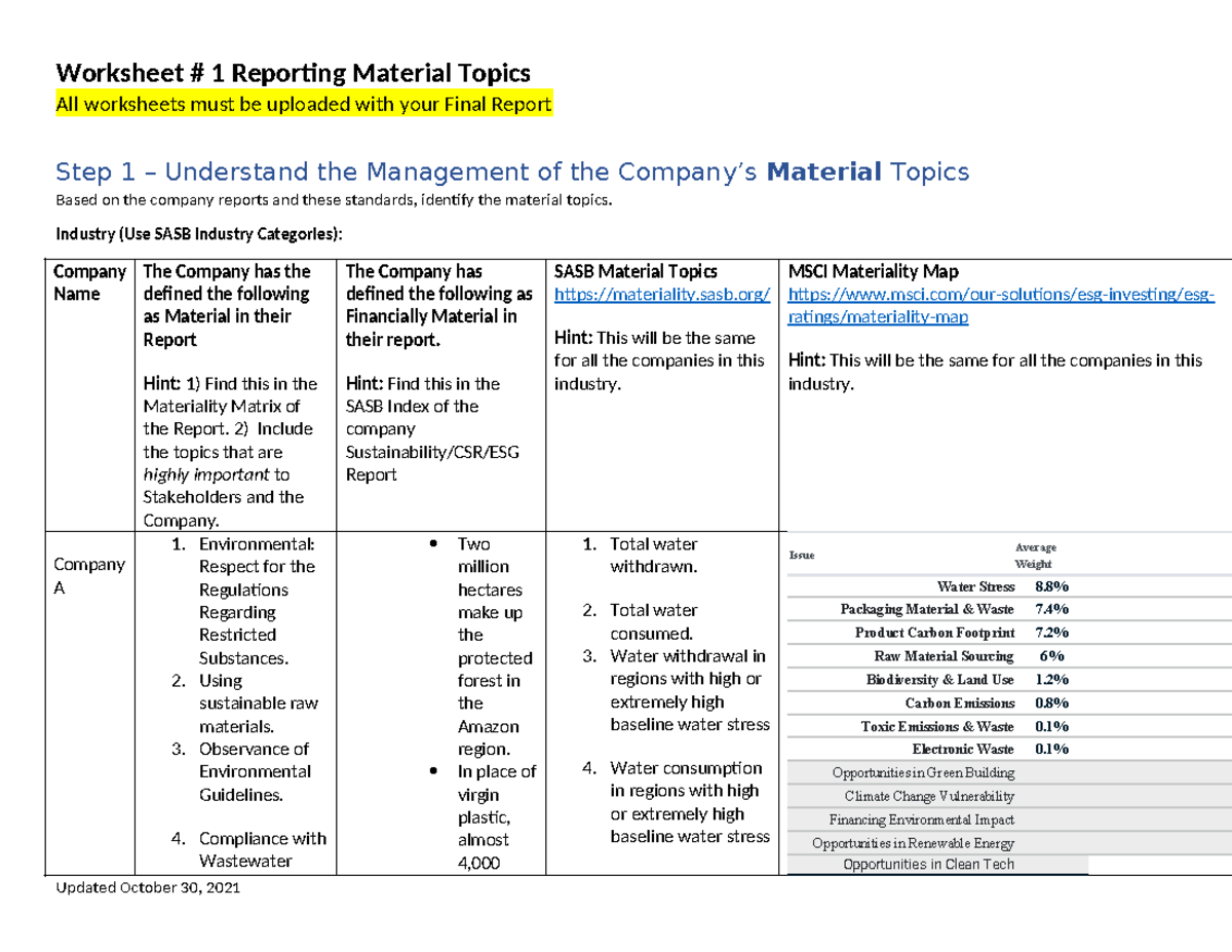 ESG Project Worksheet#1 - All worksheets must be uploaded with your ...