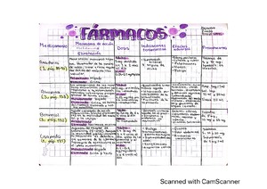 Tarea 2 - APUNTES - qwertyuiopasdfghjklzxcvbnmqwert ...