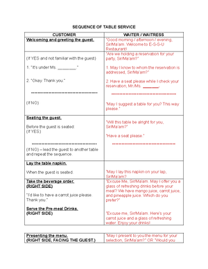 Sequence of Table Reservation - SEQUENCE OF TABLE RESERVATION CUSTOMER ...
