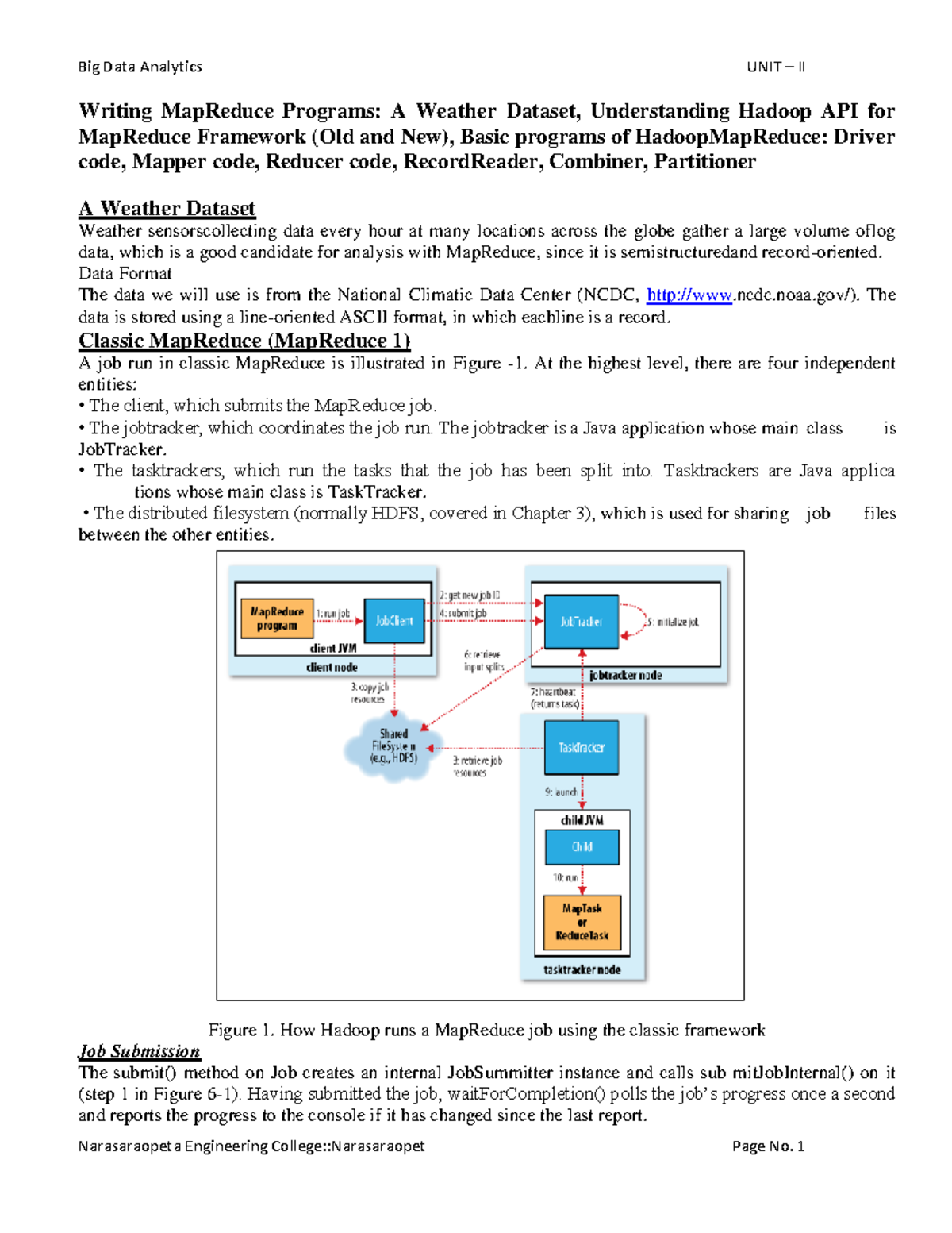 Bda-II - material - Writing MapReduce Programs: A Weather Dataset, Understanding Hadoop API for ...