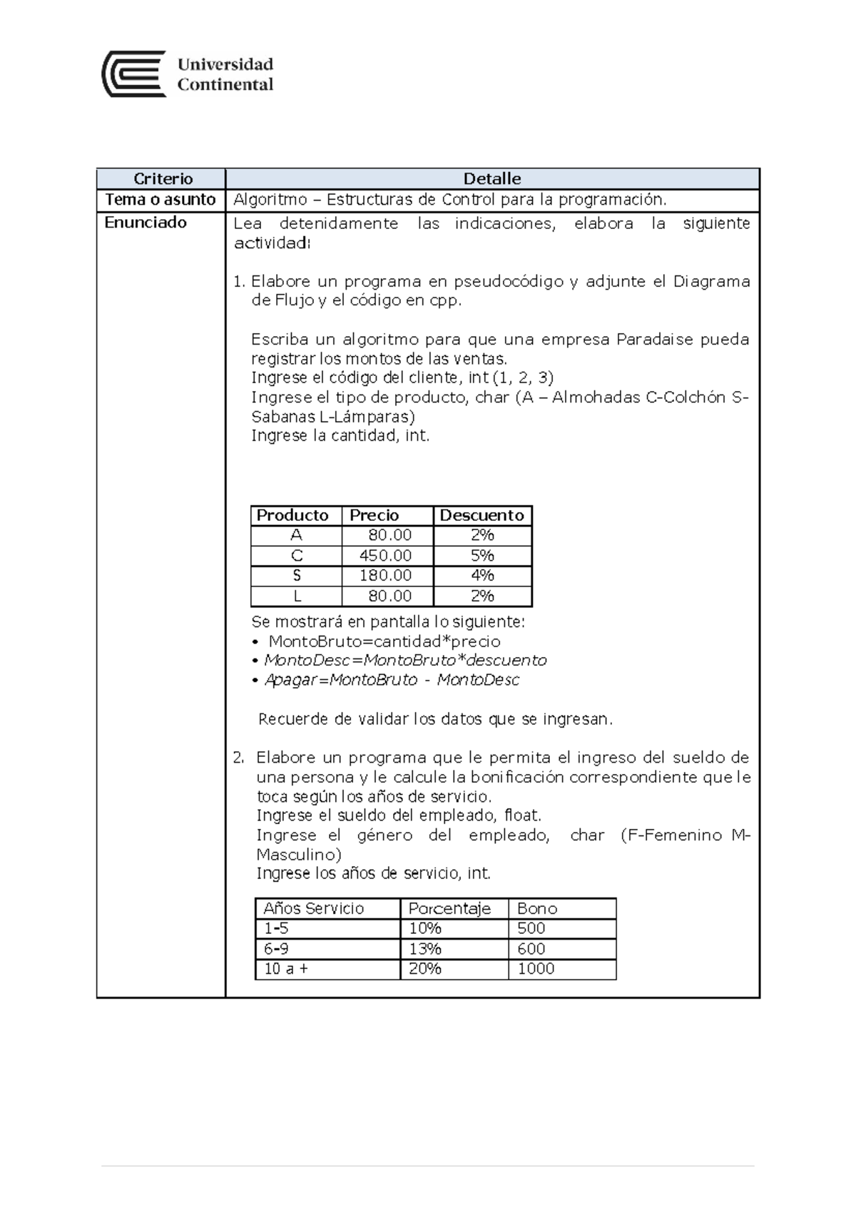 PA 1 DE Fundamento DE Programacion - Criterio Detalle Tema o asunto Algoritmo – Estructuras de ...