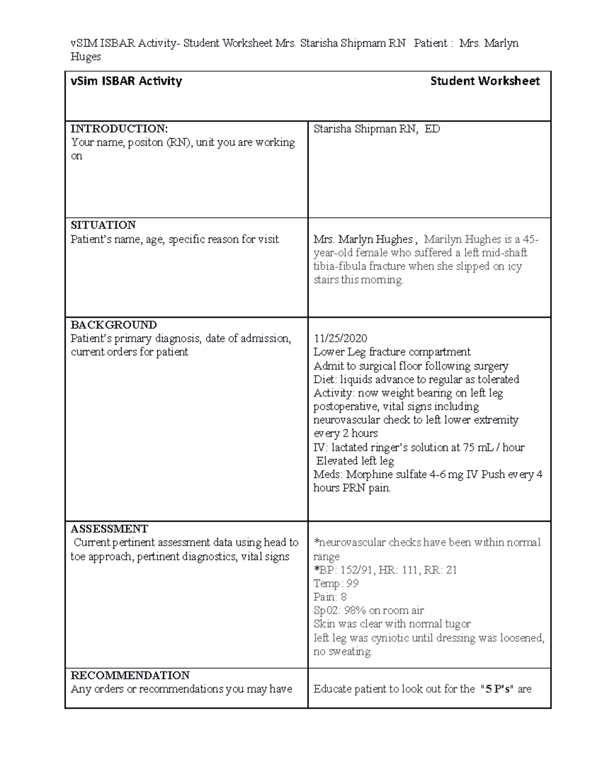 V Sim Isbar Activity - Mrs. Marlyn Huges - vSIM ISBAR Activity- Student ...