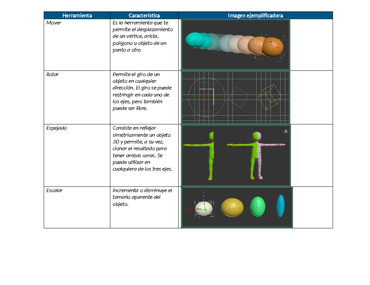 API 1 M1 Modelado 3D - api 1 - Herramienta Característica Imagen ejemplificadora Mover Es la ...