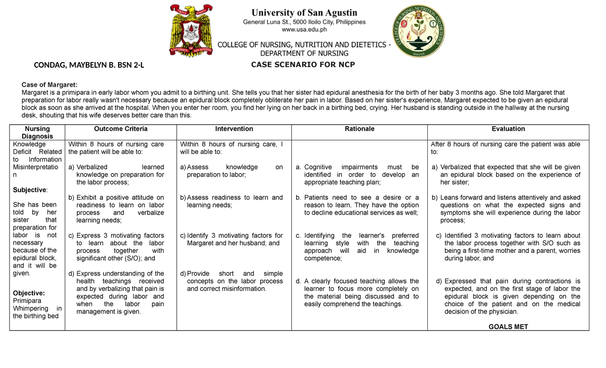 CASE Scenario FOR NCP - CASE SCENARIO FOR NCP Case of Margaret: Margaret is a primipara in early ...