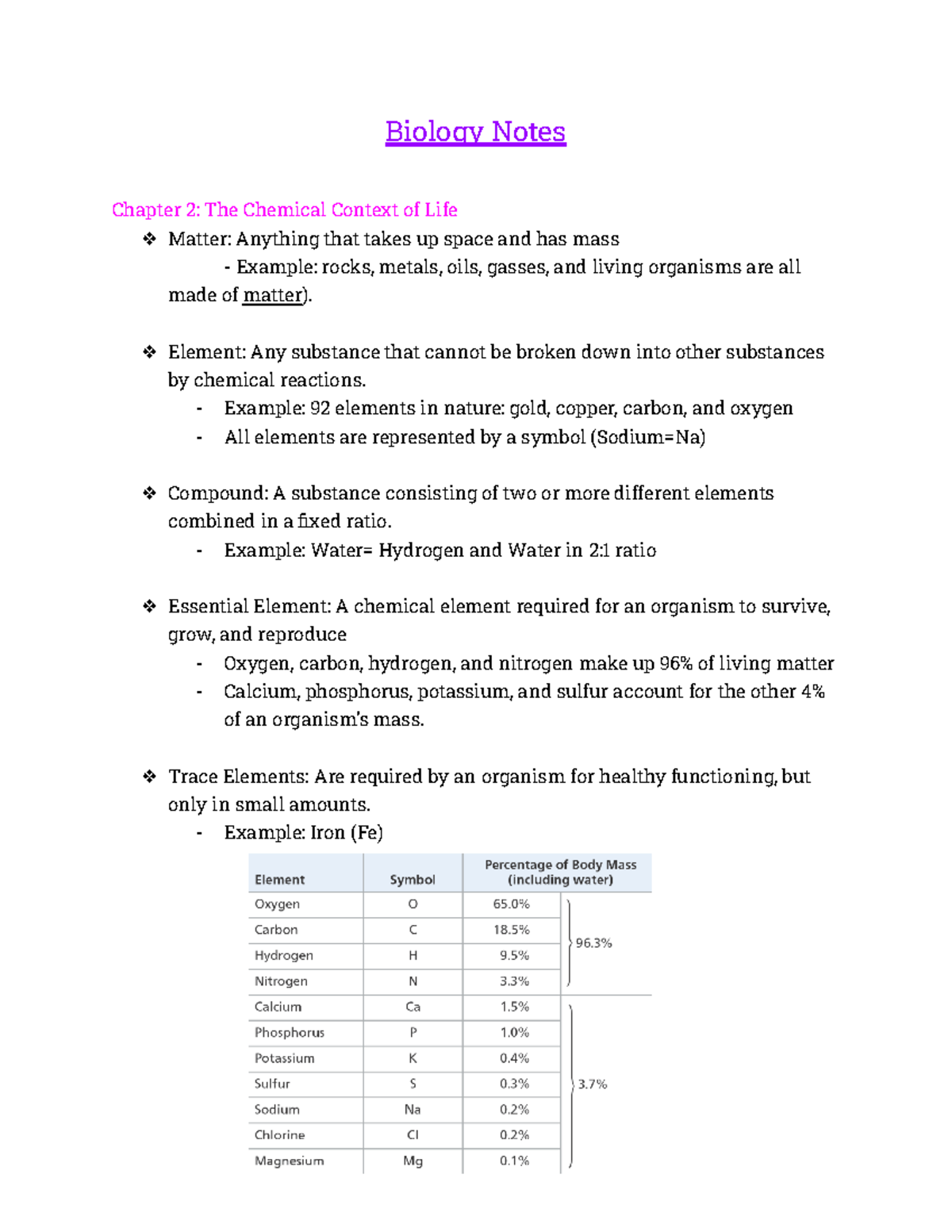 Biology Notes 23' - Biology Notes Chapter 2: The Chemical Context of ...