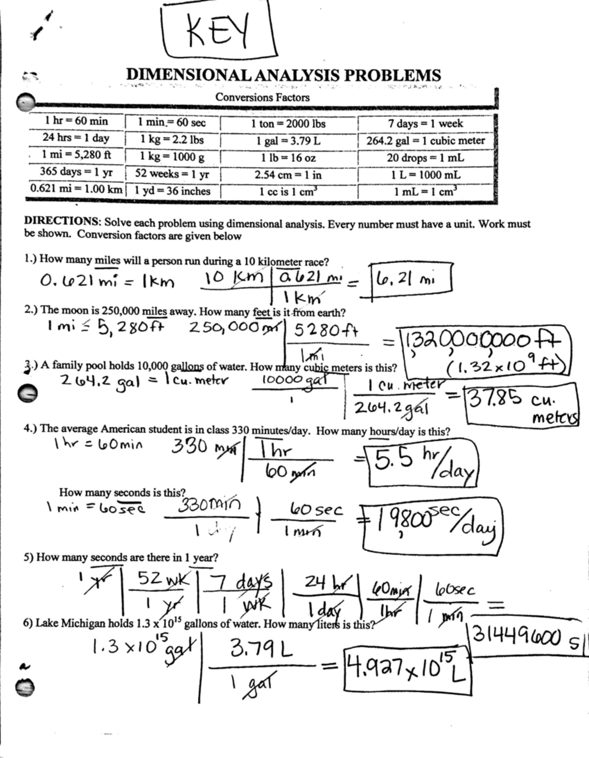 Dimensional Analysis Key - Studocu